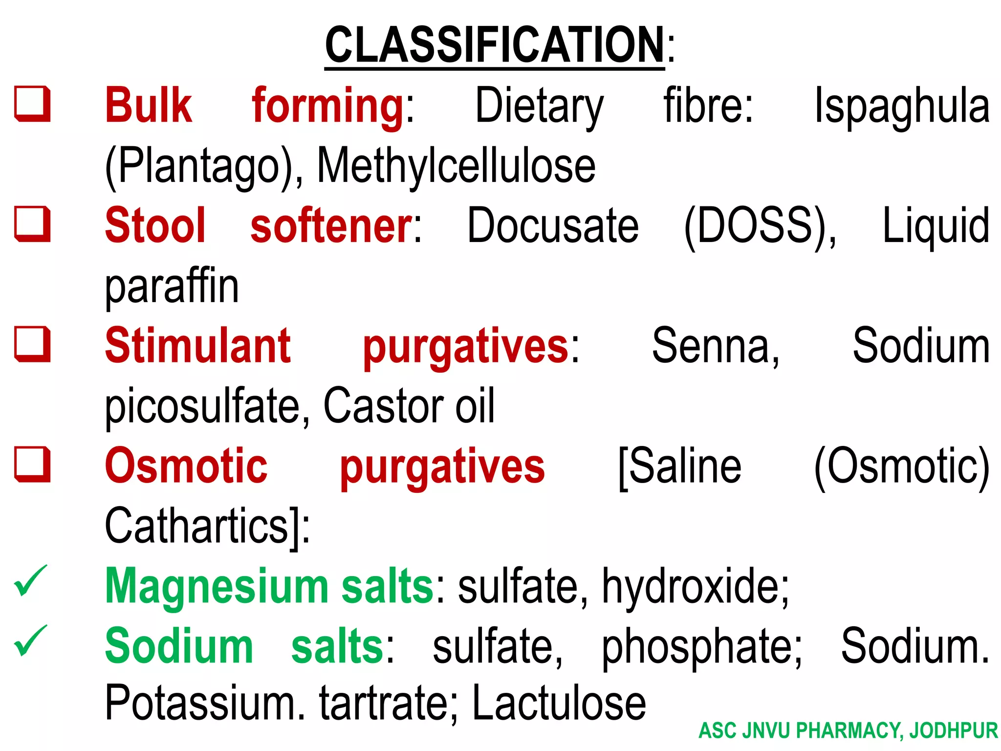 Drug acting on digestive system | PPTX