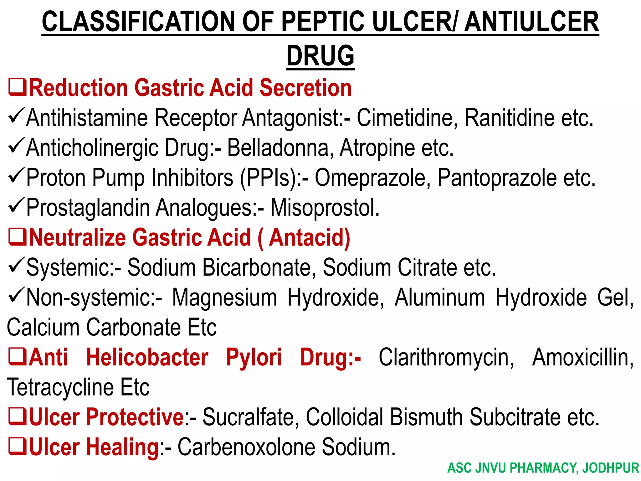Drug acting on digestive system | PPTX