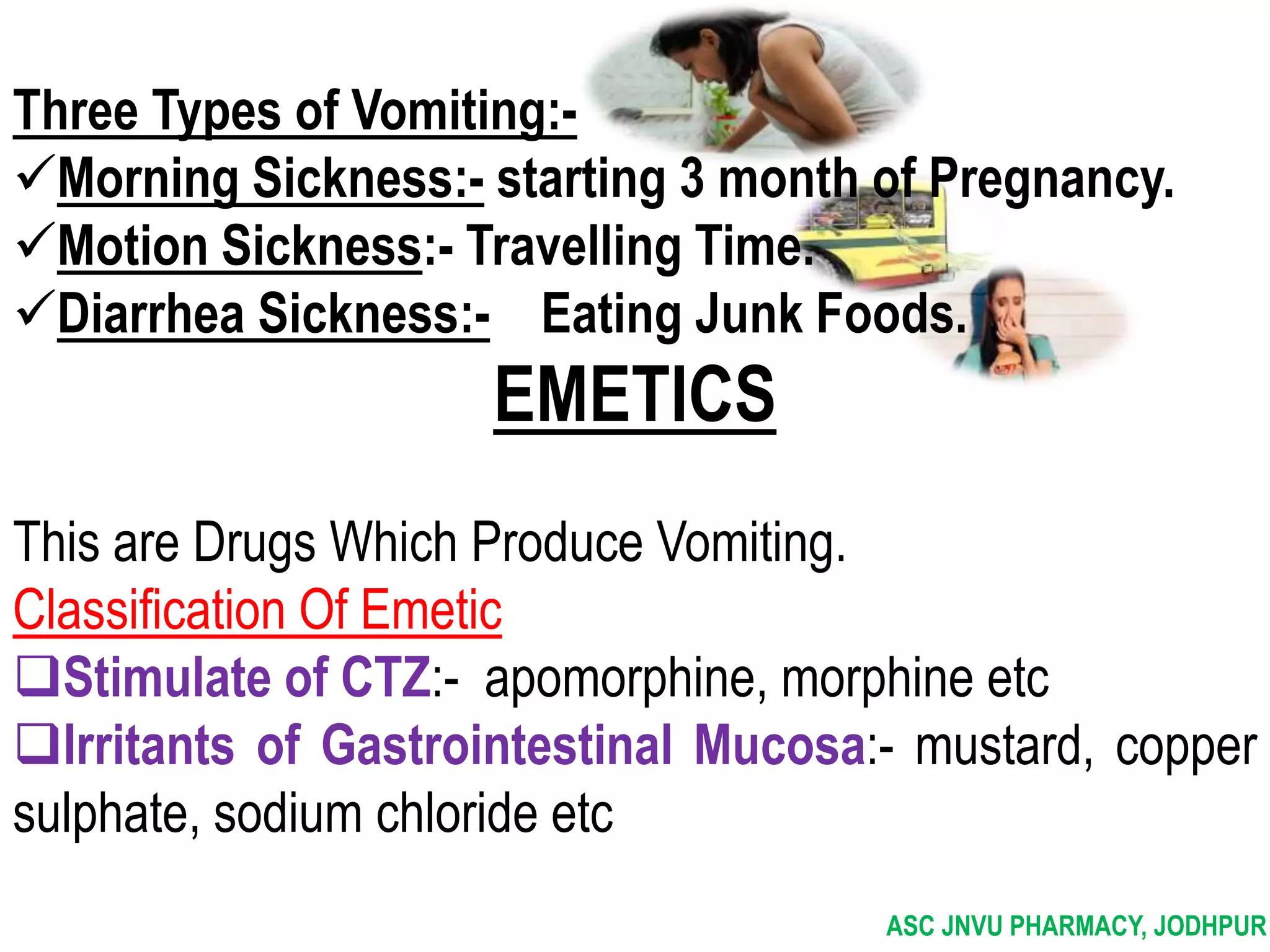 Drug acting on digestive system | PPTX