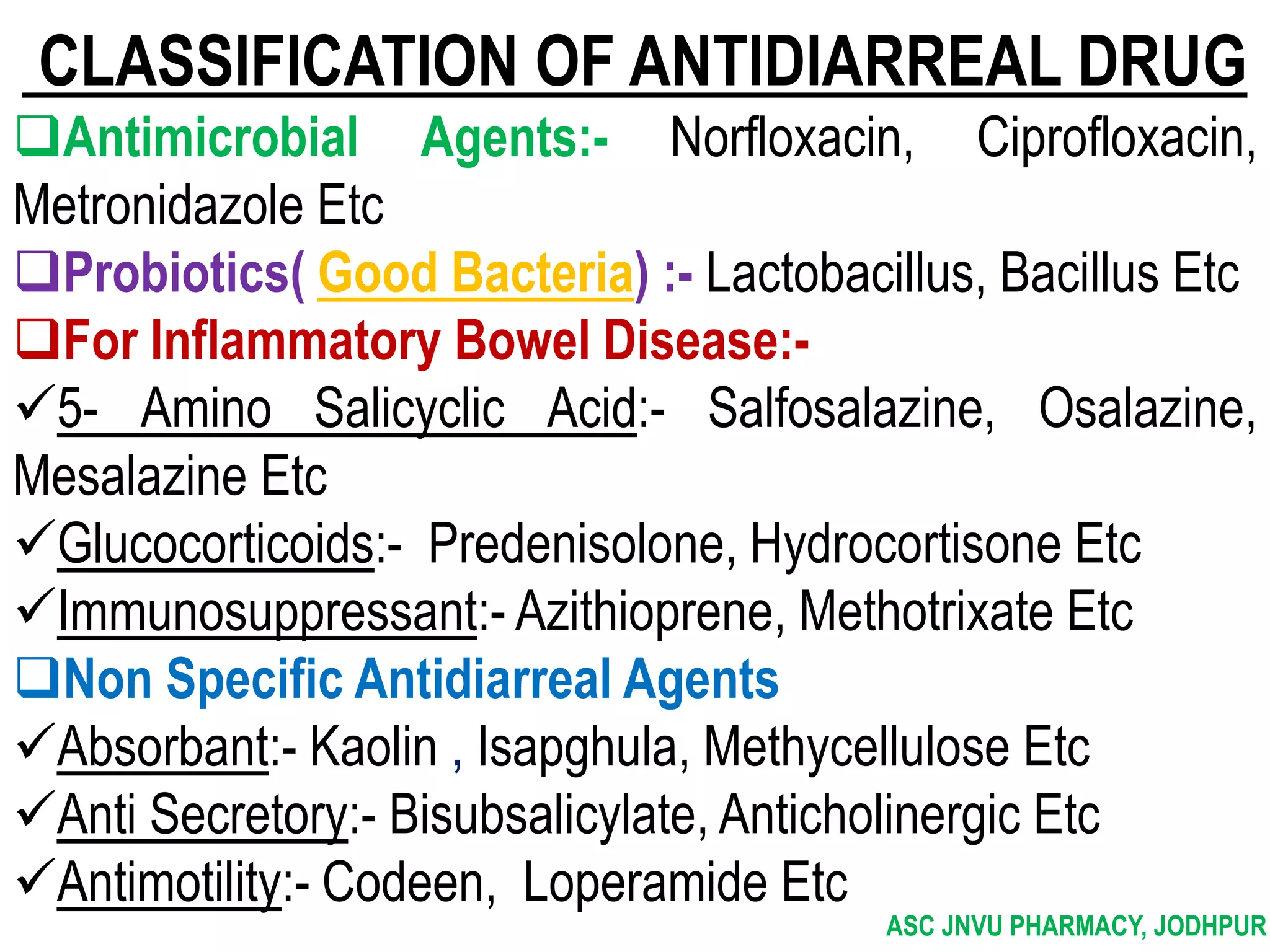 Drug acting on digestive system | PPTX