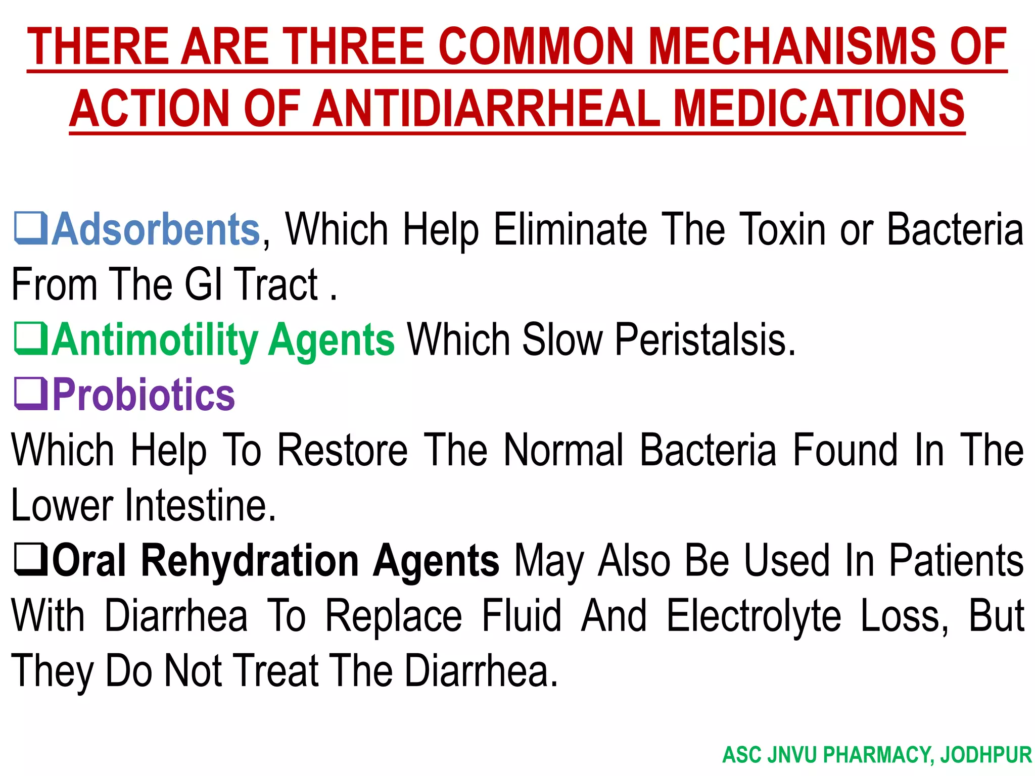 Drug acting on digestive system | PPTX