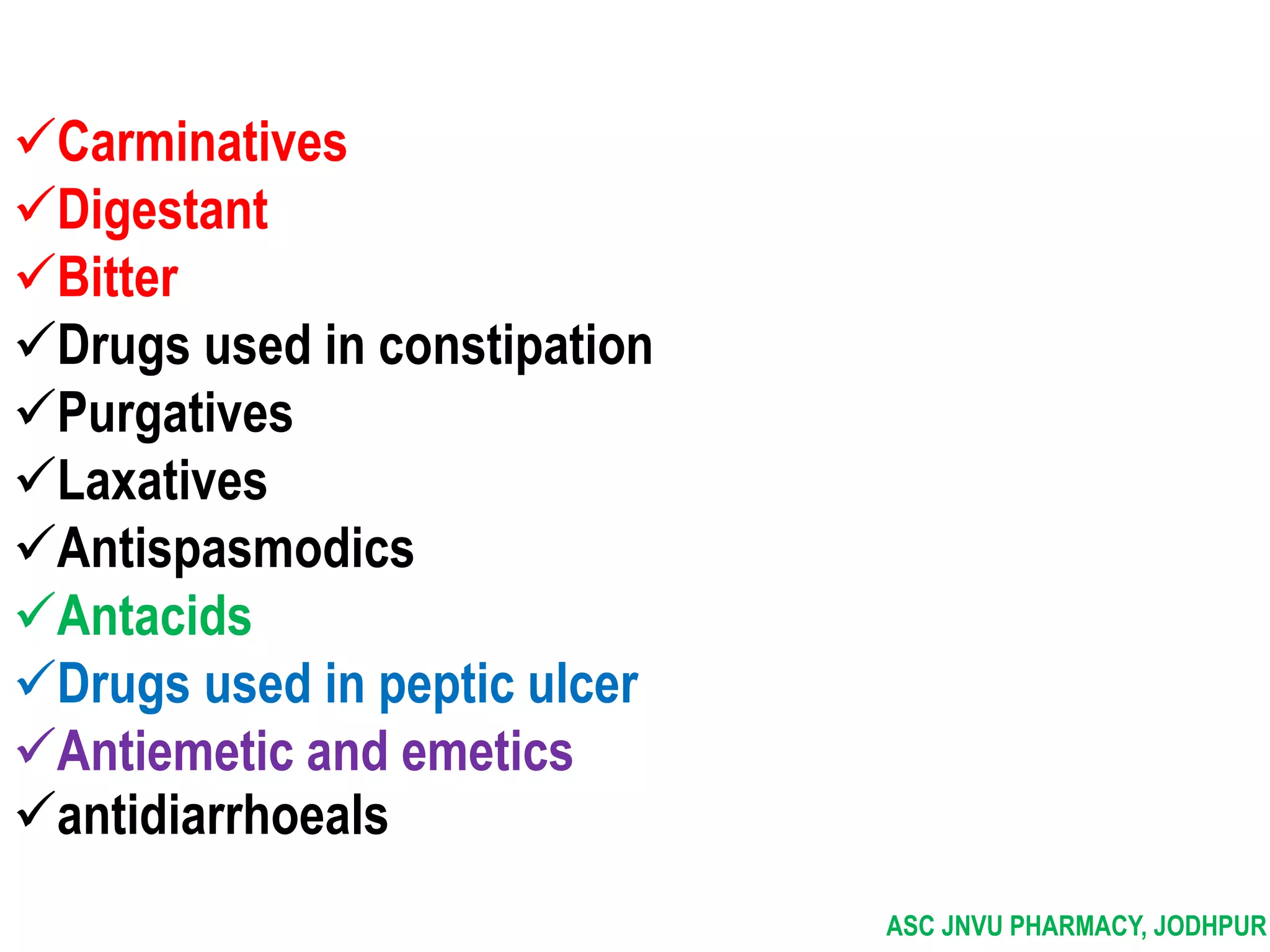 Drug acting on digestive system | PPTX