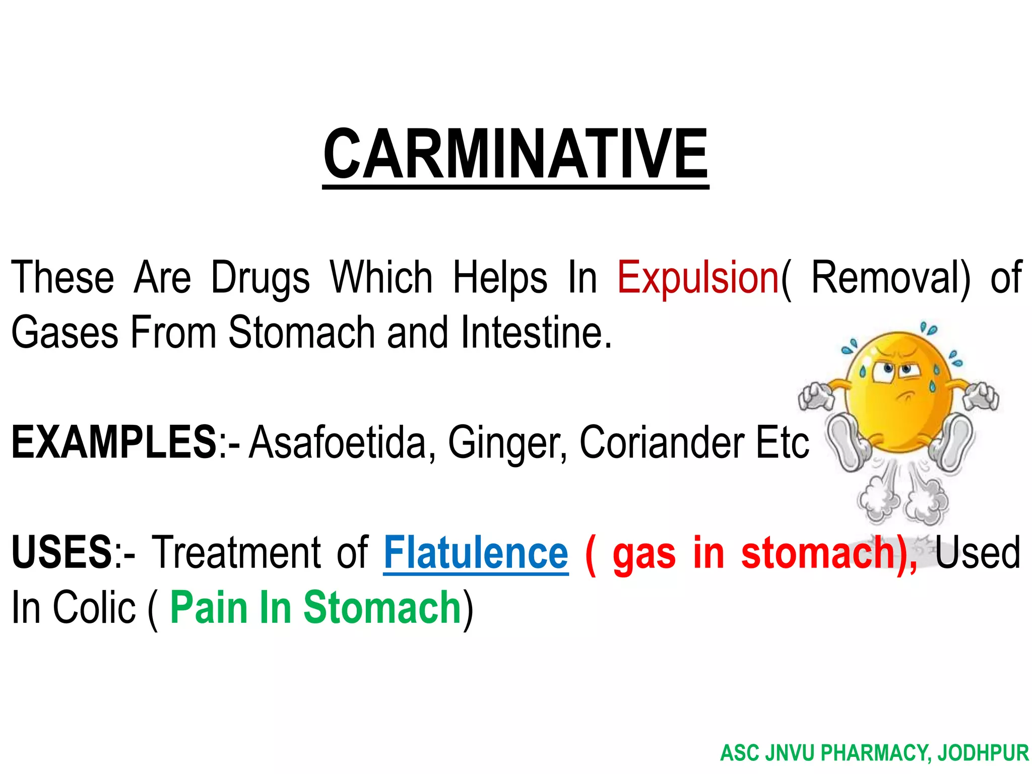 Drug acting on digestive system | PPTX