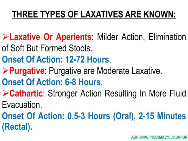 Drug acting on digestive system | PPTX | Digestive Disorders | Diseases ...