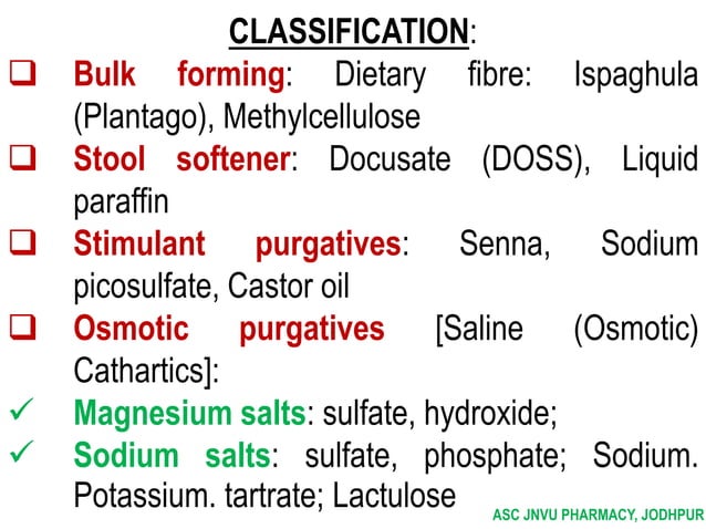 Drug acting on digestive system | PPTX | Digestive Disorders | Diseases ...