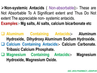 Drug acting on digestive system | PPTX | Digestive Disorders | Diseases ...