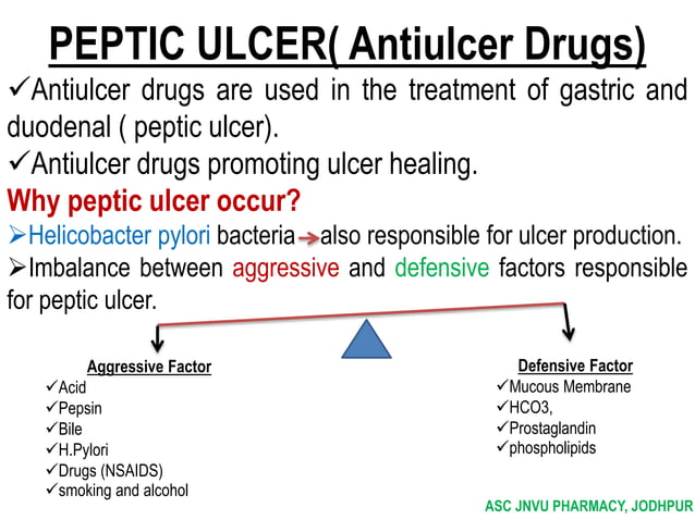 Drug acting on digestive system | PPTX | Digestive Disorders | Diseases ...