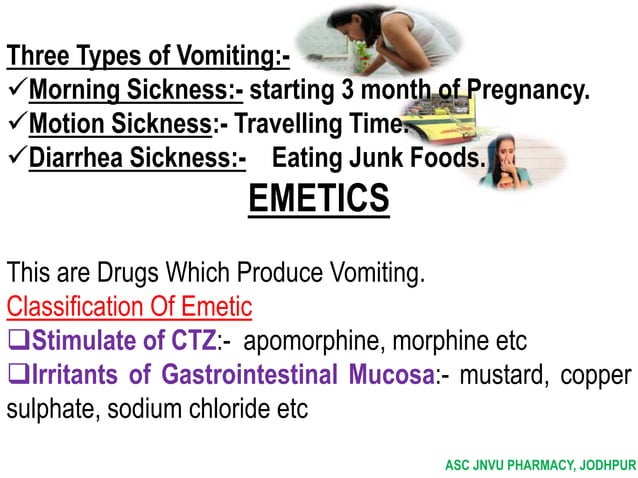 Drug acting on digestive system | PPTX | Digestive Disorders | Diseases ...