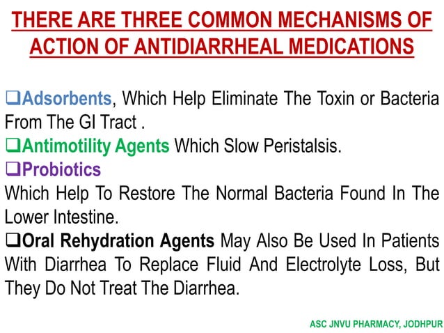 Drug acting on digestive system | PPTX | Digestive Disorders | Diseases ...