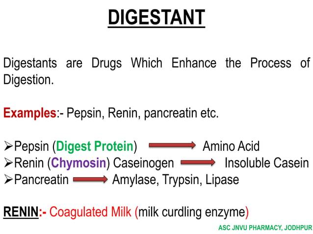 Drug acting on digestive system | PPTX | Digestive Disorders | Diseases ...