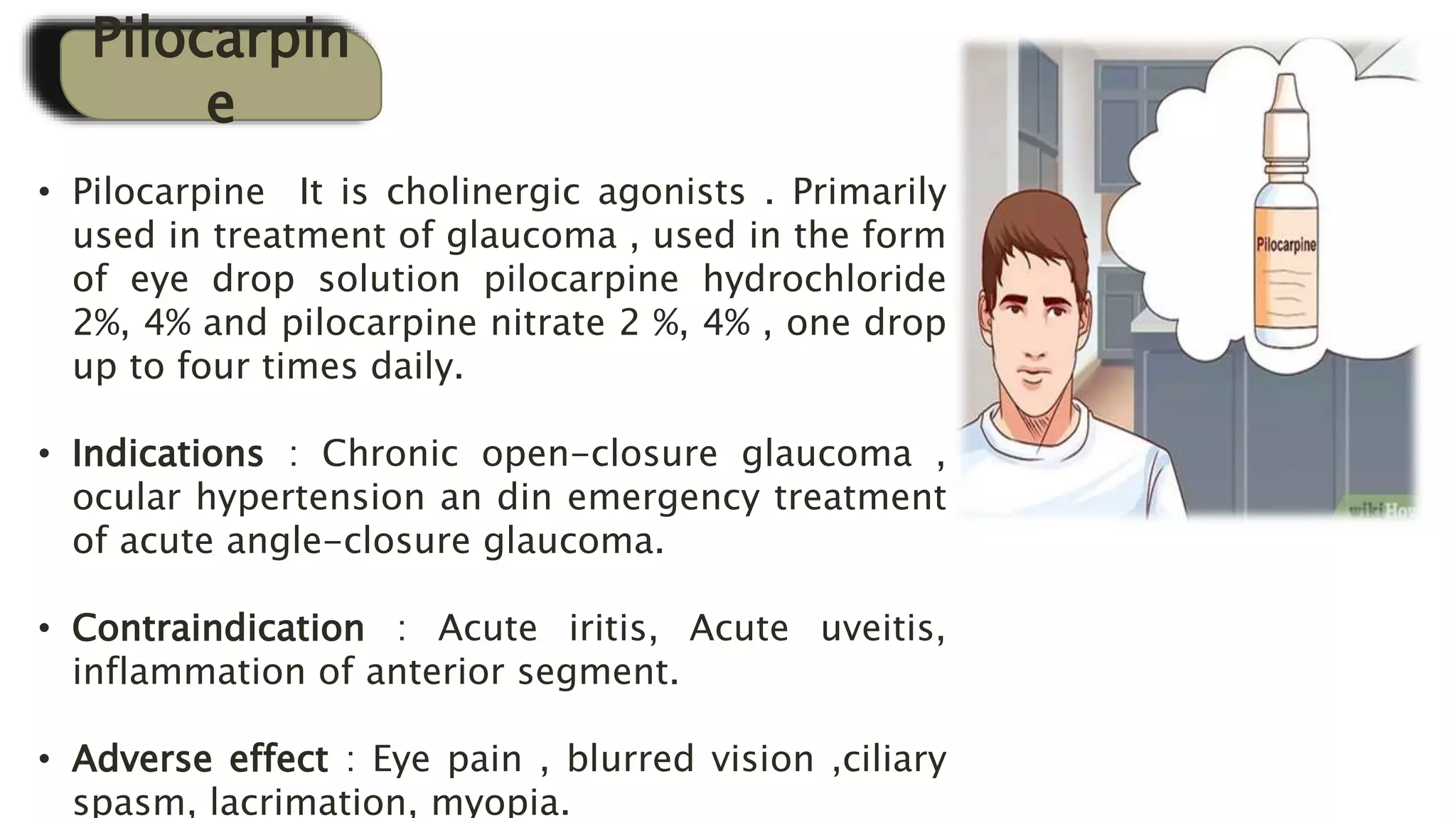 Drug Acting on Eye.pptx