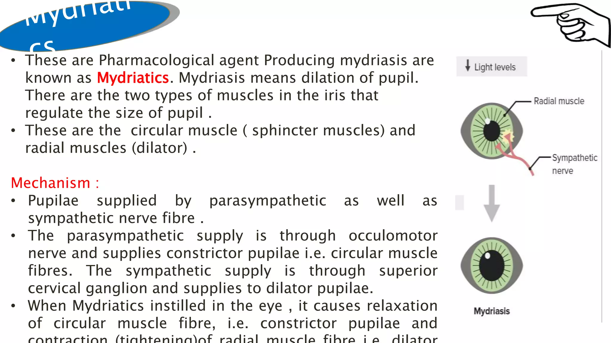 Drug Acting on Eye.pptx
