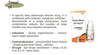Drug Acting on Eye.pptx