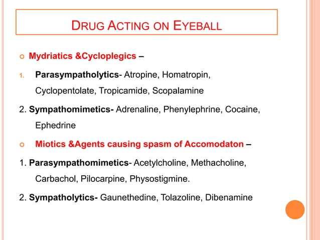DRUG ACTING ON EYE | PPT