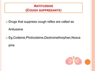 Drug acting on Respiratory System.pptx