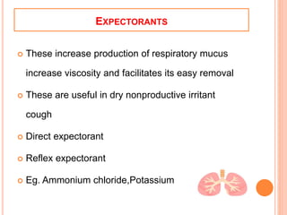 Drug acting on Respiratory System.pptx