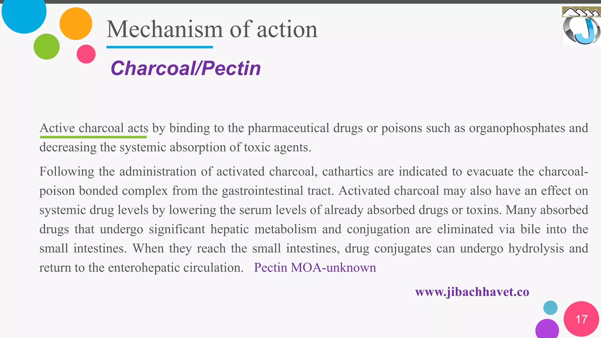 Drug acting on skin and mucous membrane lecture notes-Dr.Jibachha Sah ...