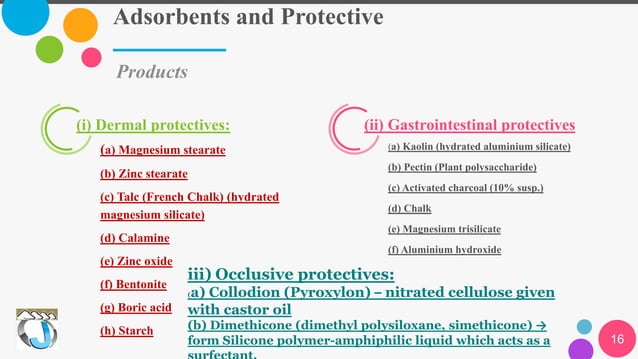Drug acting on skin and mucous membrane lecture notes-Dr.Jibachha Sah | PPT