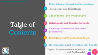 Drug acting on skin and mucous membrane,lecture notes-Dr.Jibachha Sah | PPT