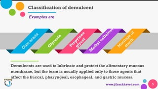 Drug acting on skin and mucous membrane,lecture notes-Dr.Jibachha Sah | PDF