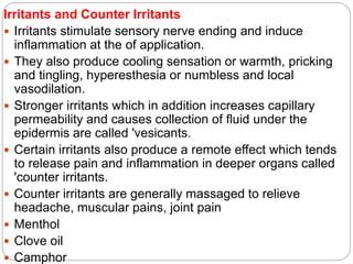 Drug acting on Skin and Mucus membrane.pptx
