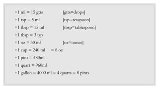 drug action, dosage & MEASUREMENT.pptx