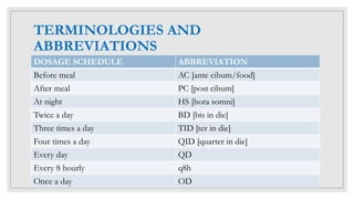 drug action, dosage & MEASUREMENT.pptx