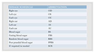 drug action, dosage & MEASUREMENT.pptx