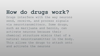 drug addiction.pdf