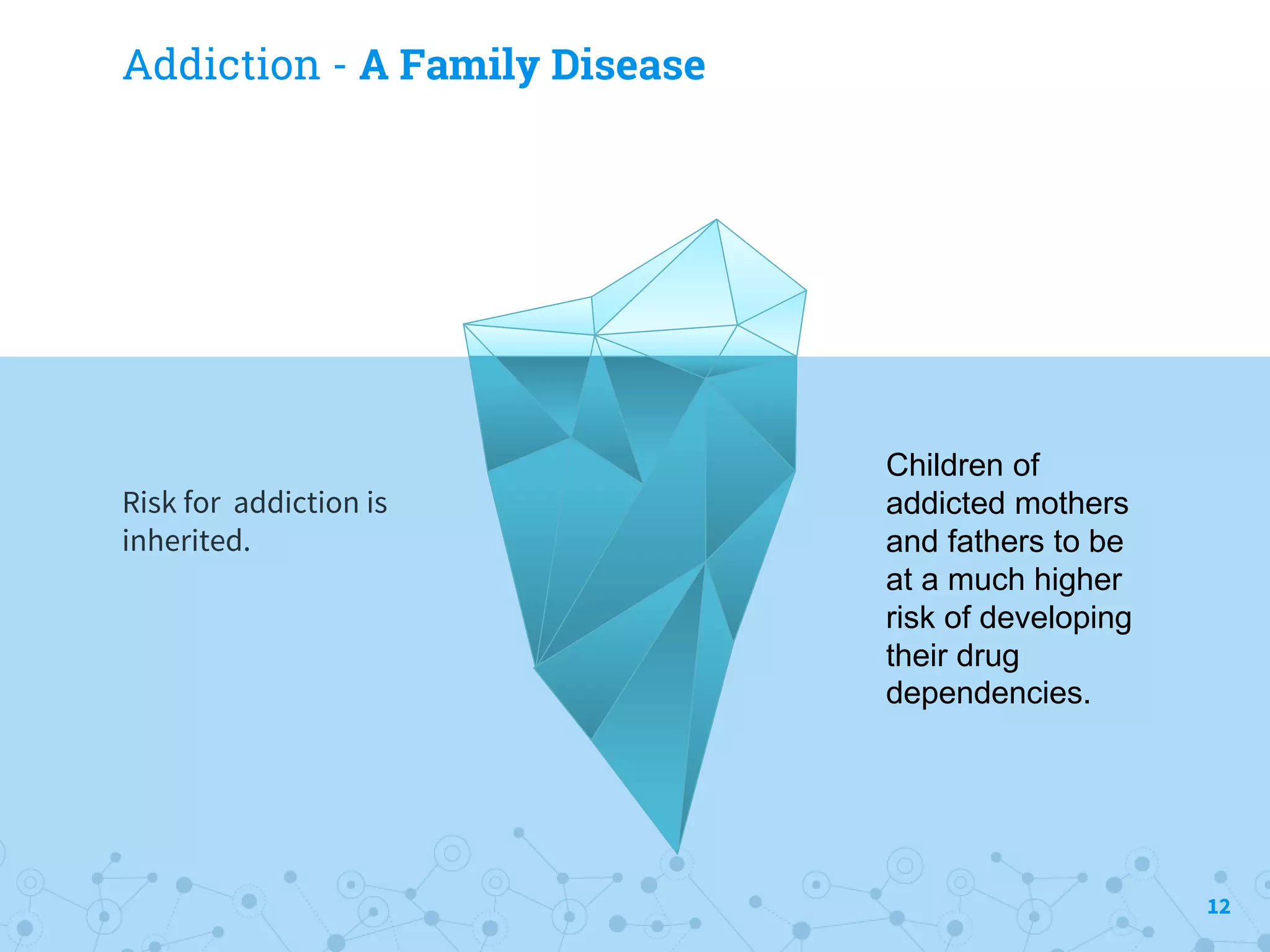 Drug Addiction Awareness | PPTX