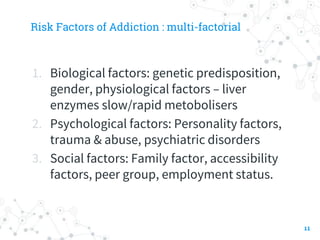 Drug Addiction Awareness | PPTX