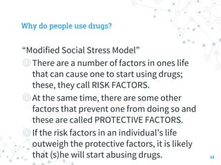 Drug Addiction Awareness | PPTX