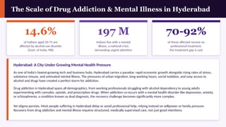Comprehensive Guide to Drug Addiction and Mental Health Recovery in ...