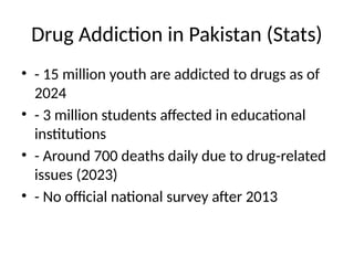 Drug_Addiction_Presentation_Social_Issue.pptx