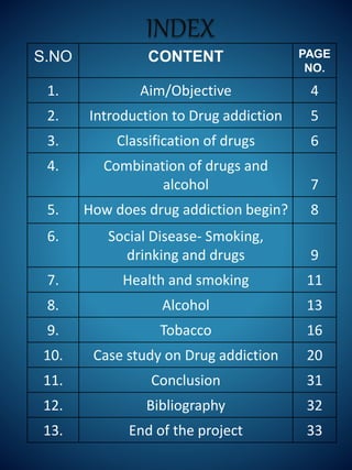 Drug addiction project class 12 | PPTX