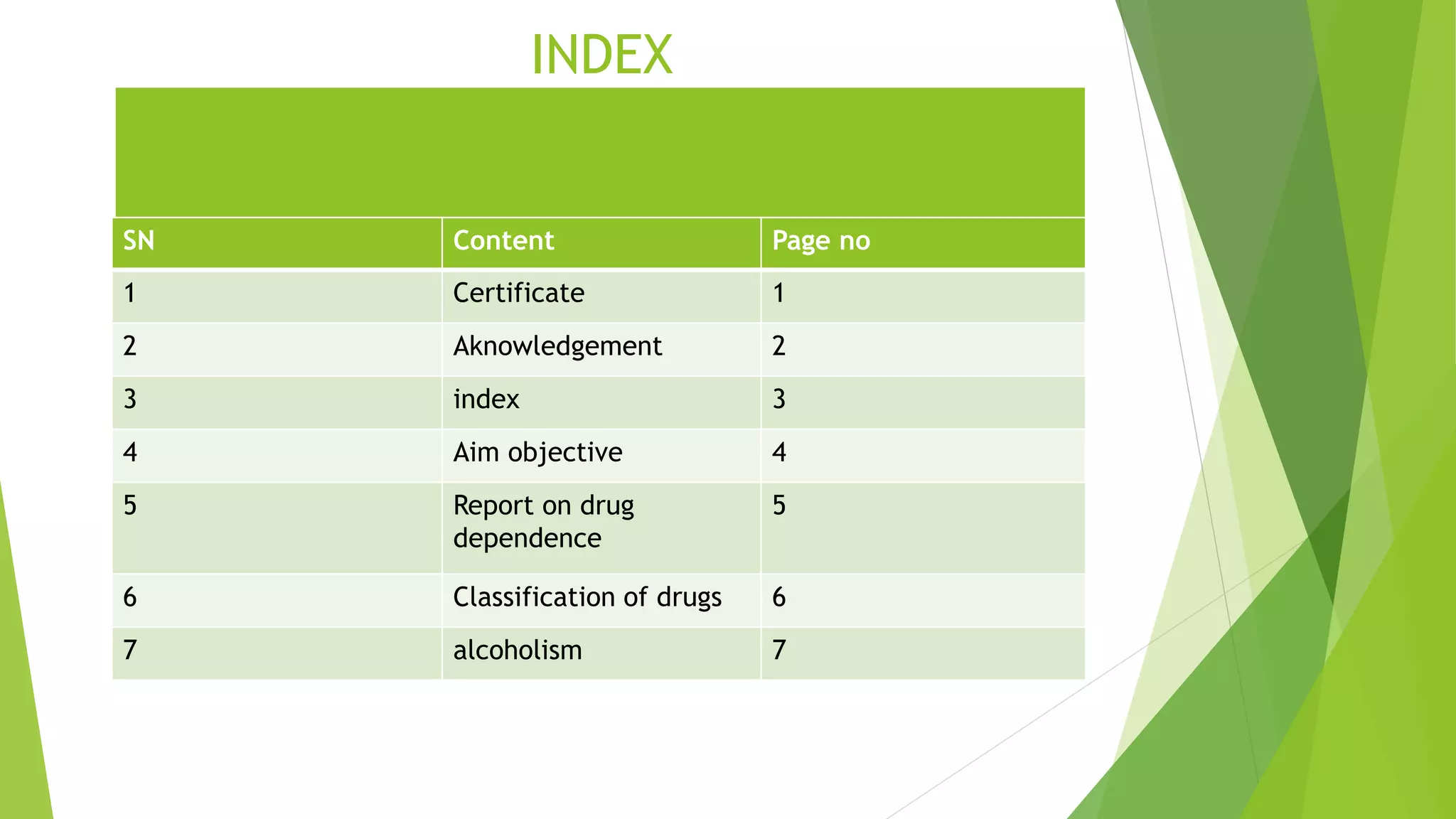 drug addiction report.pptx