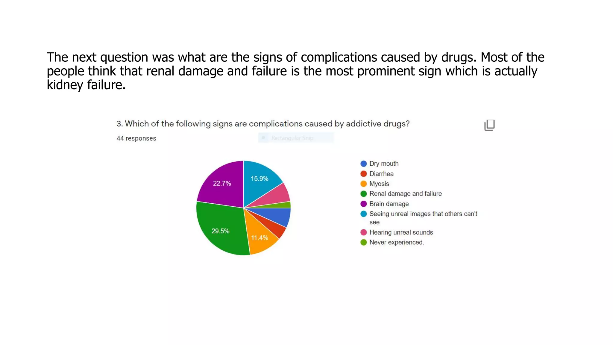 Drug addiction survey analysis | PPT