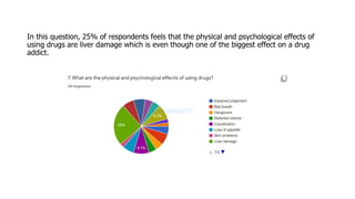 Drug addiction survey analysis | PPT