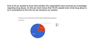 Drug addiction survey analysis | PPTX