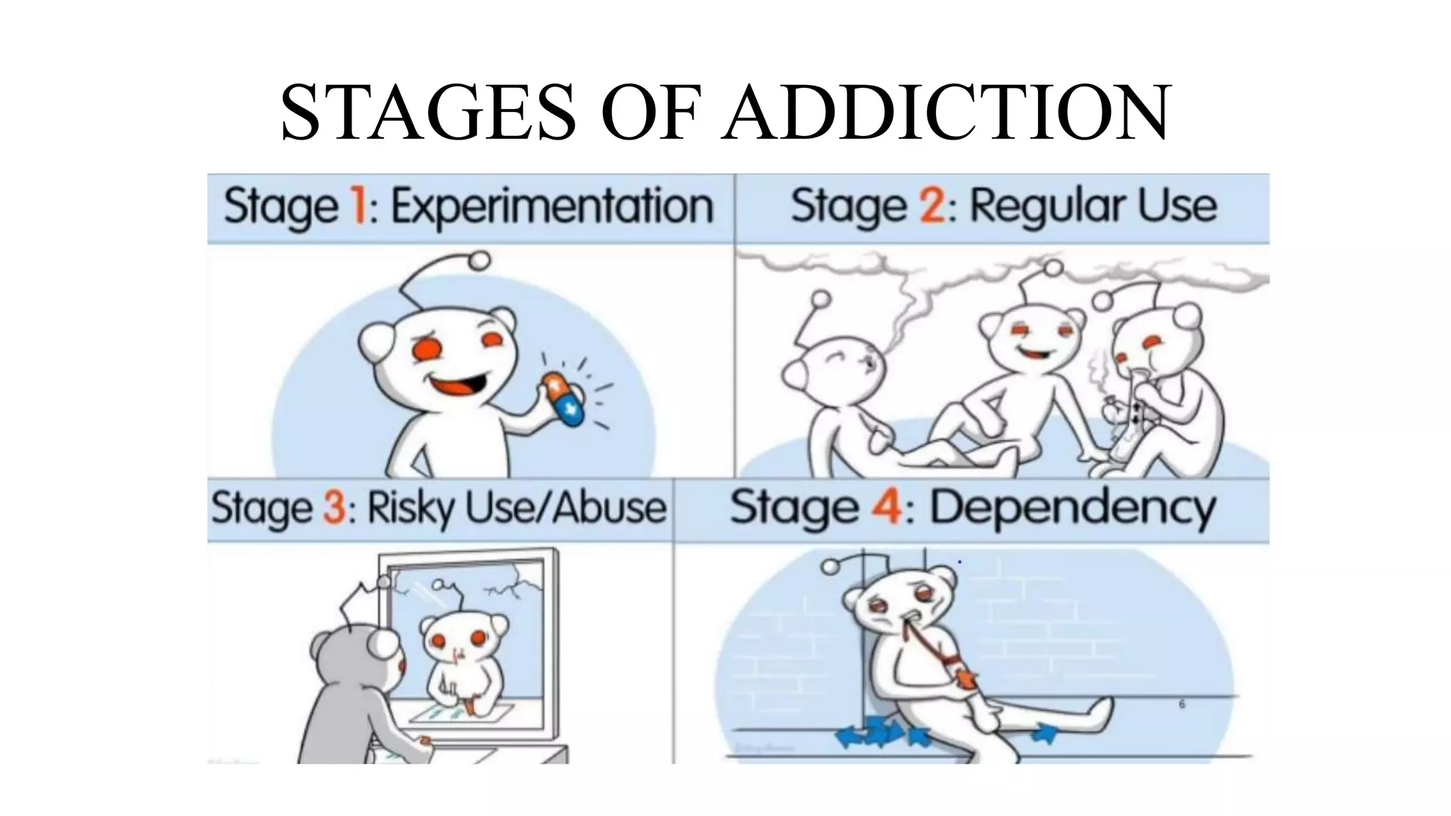 Drug addiction, tolerance and depandance | PPTX