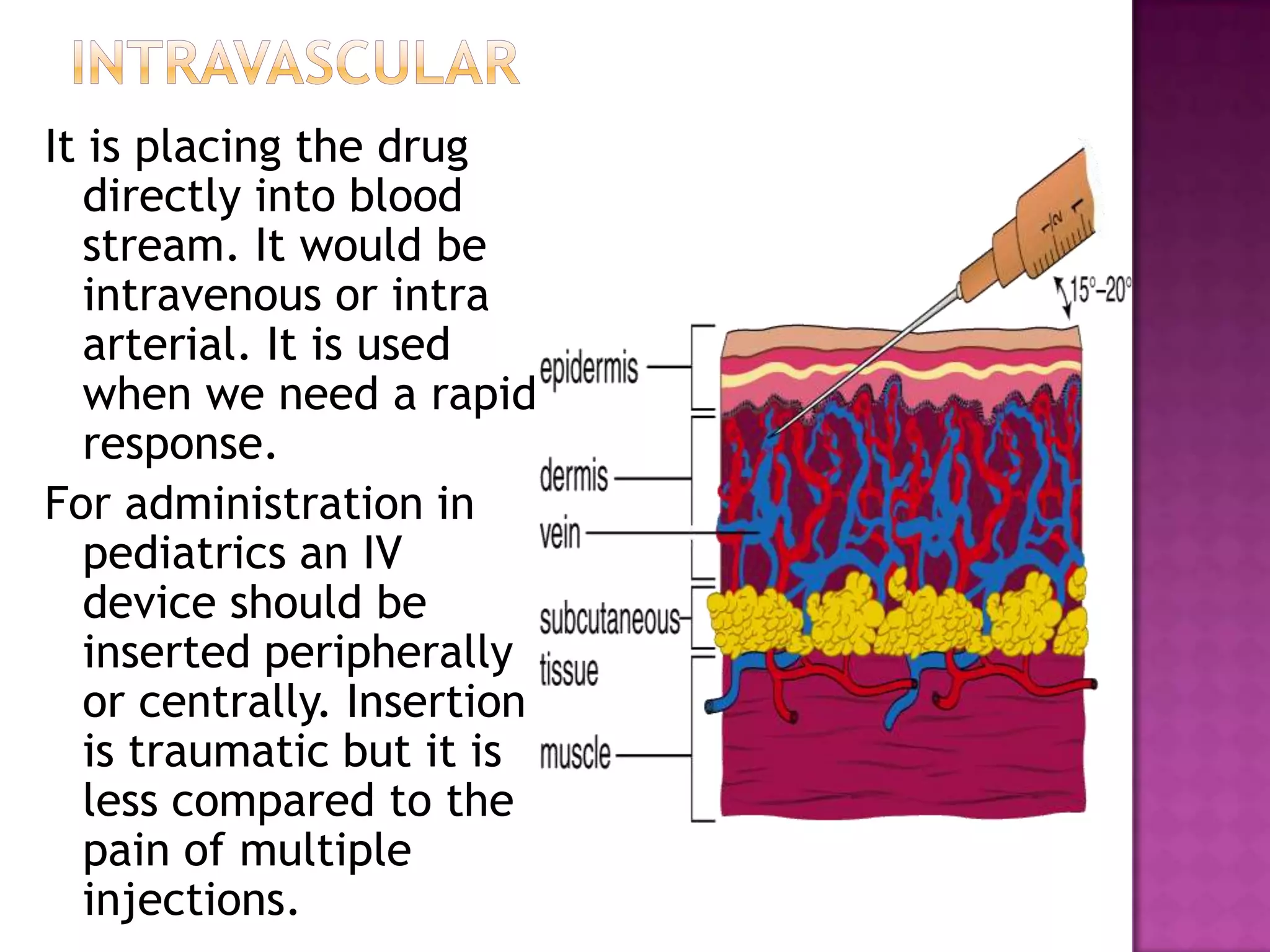 pediatric Drug administration | PPTX