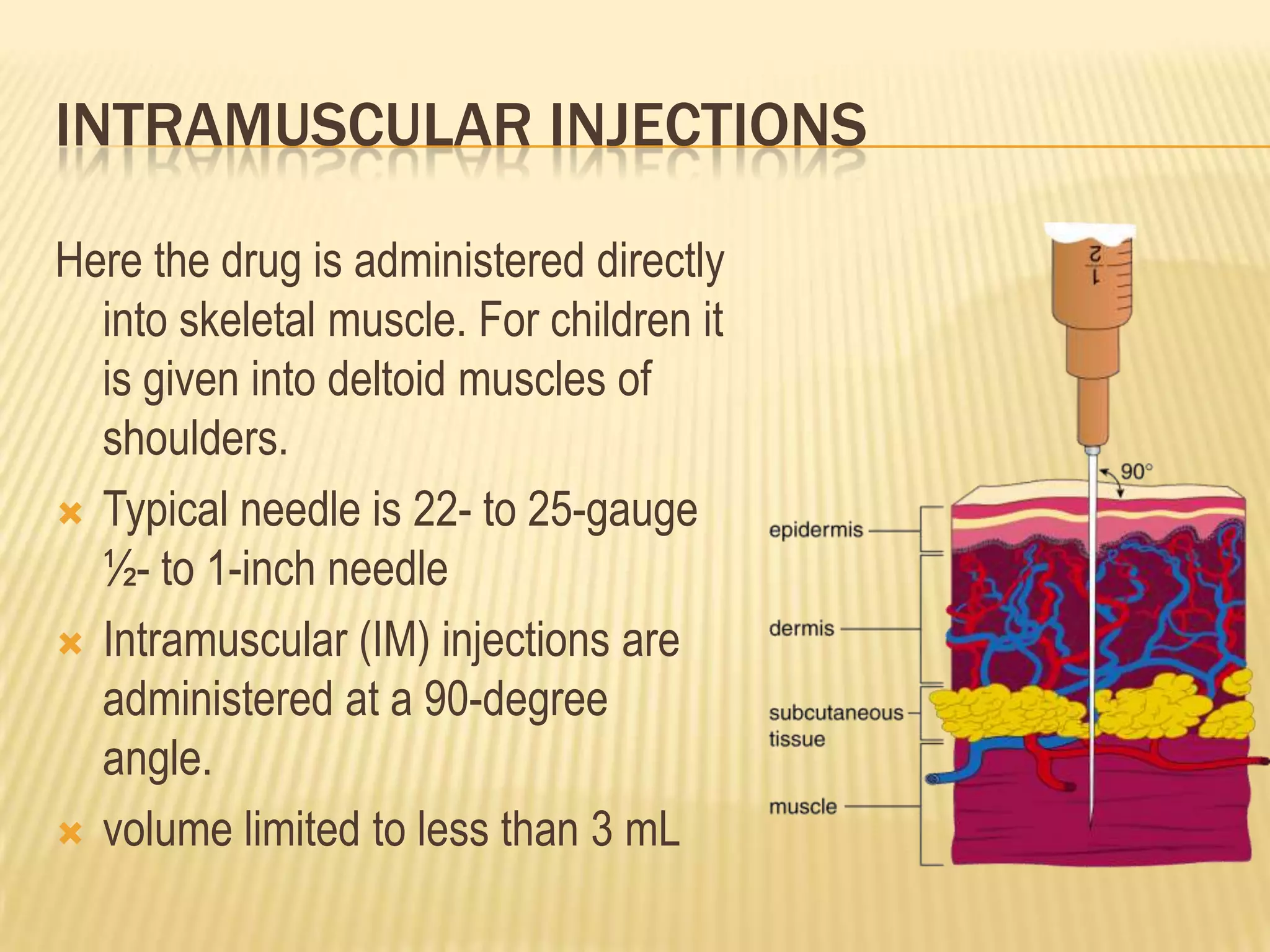 pediatric Drug administration | PPTX
