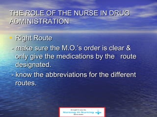 Drug administration | PPT