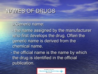 Drug administration | PPT