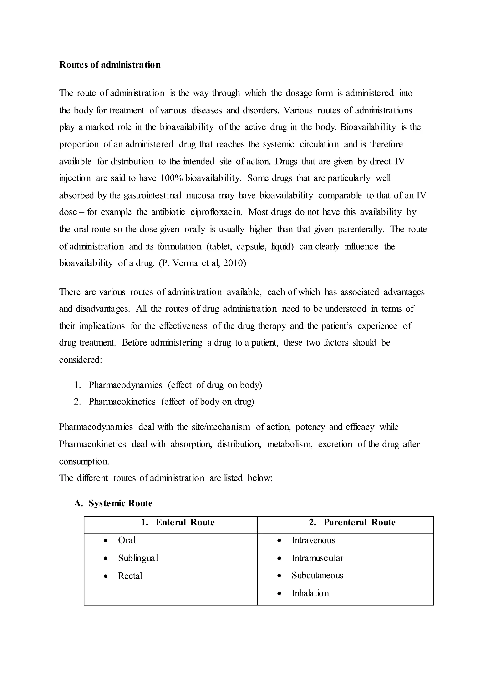 Modes of Drug administration | DOCX