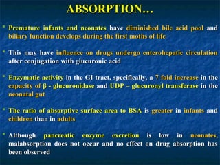 drug administration for pediatric patients.ppt