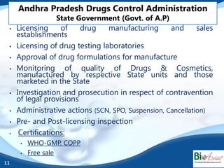 Drug Administration GoAP - Shri BL Meena | PDF