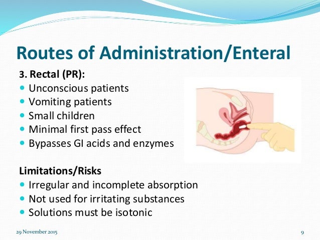 Drug adminstration routes