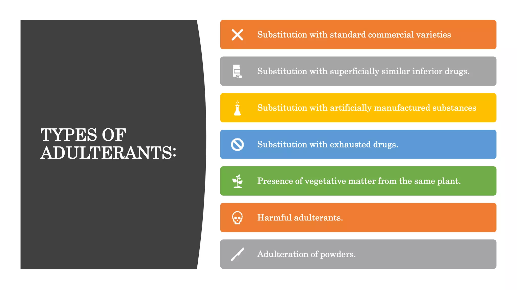 Drug adulteration pharmacognosy | PPTX