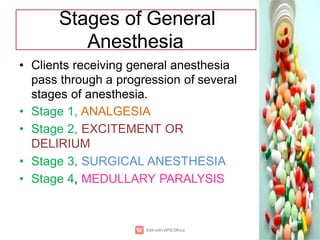 'Drug affecting CNS (Anesthetic Drugs.ppt'-converted.pptx